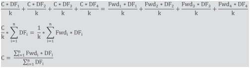 What is the spread? - Part 2