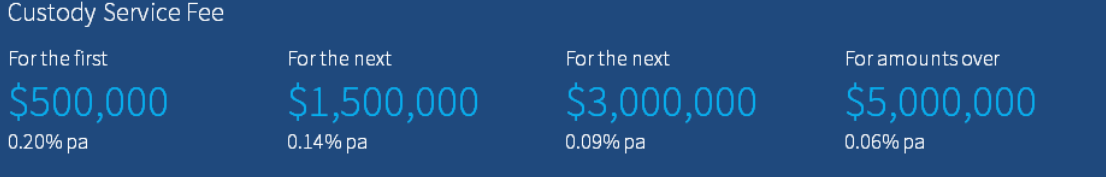 The best way to invest in corporate bonds